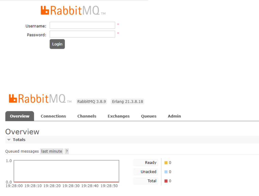 Rabbitmq实现队列超时，死信队列，消息重发，持久化。个人学习了解使用mq的超时重发 Csdn博客 