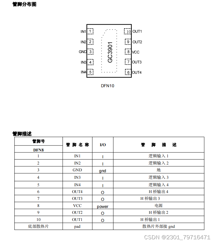 GC3901 国产芯片DFN10 封装，可替代allegro的A3901， 具有 PWM（IN/IN）输入接口，低成本，大电流 。_dfn10 ...