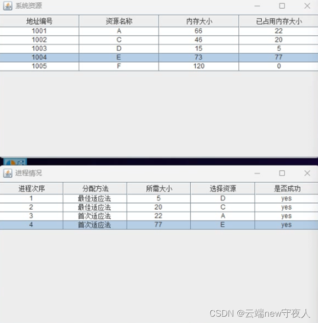 【操作系统】动态分区分配算法(附代码)操作系统动态分区分配算法代码 Csdn博客