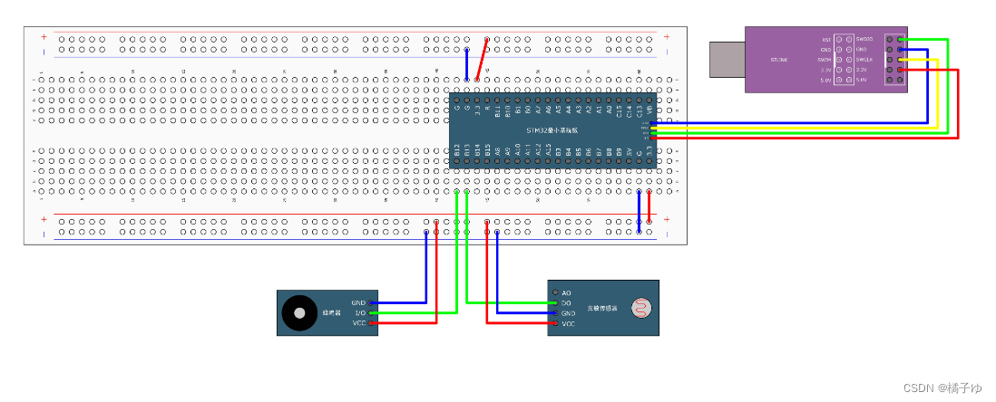 备赛电赛学习STM32篇（二）：GPIO_stm32f030的gpioa在哪条总线下-CSDN博客
