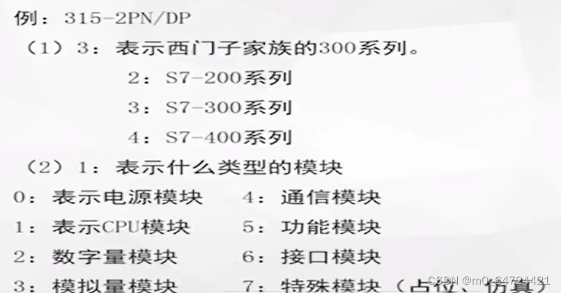 S7-300 PLC基础入门（学不会，算我输！！！）_s7-300plc编程基础-CSDN博客