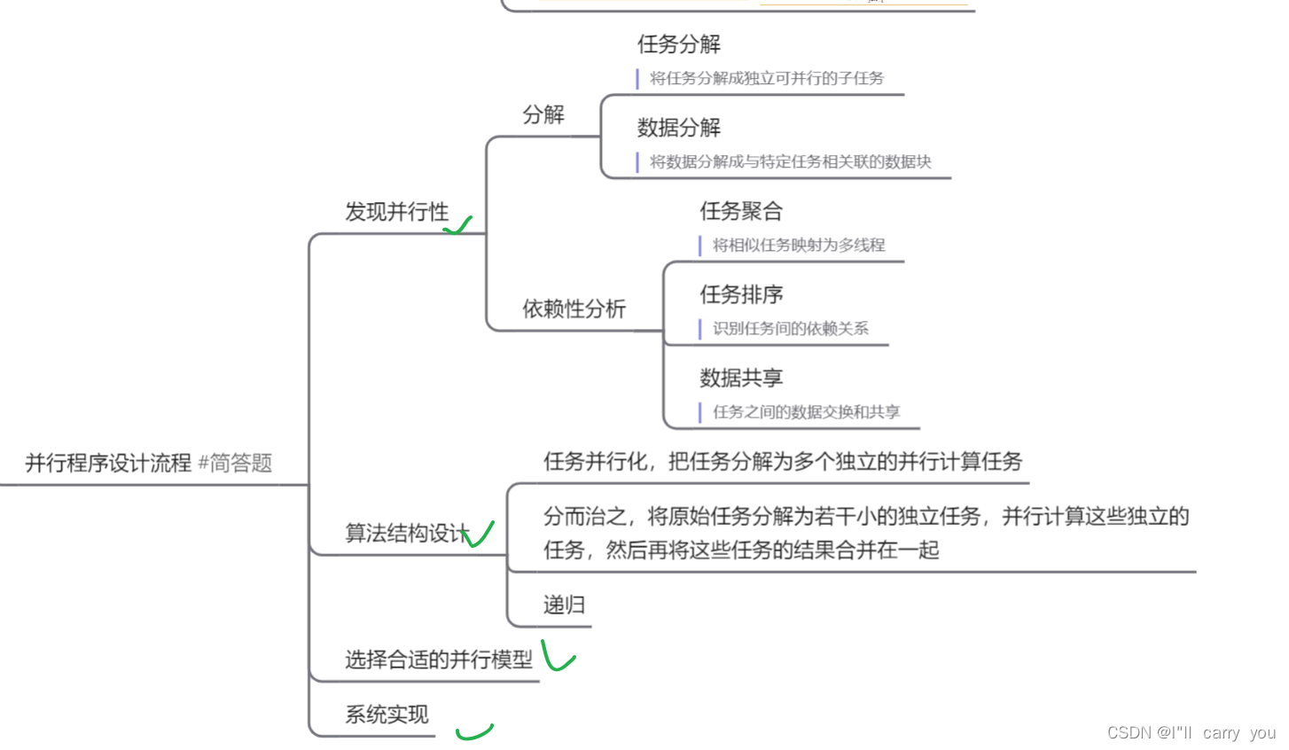 【课程复习】并行与分布式计算【并行程序设计】并行与分布式课设 Csdn博客