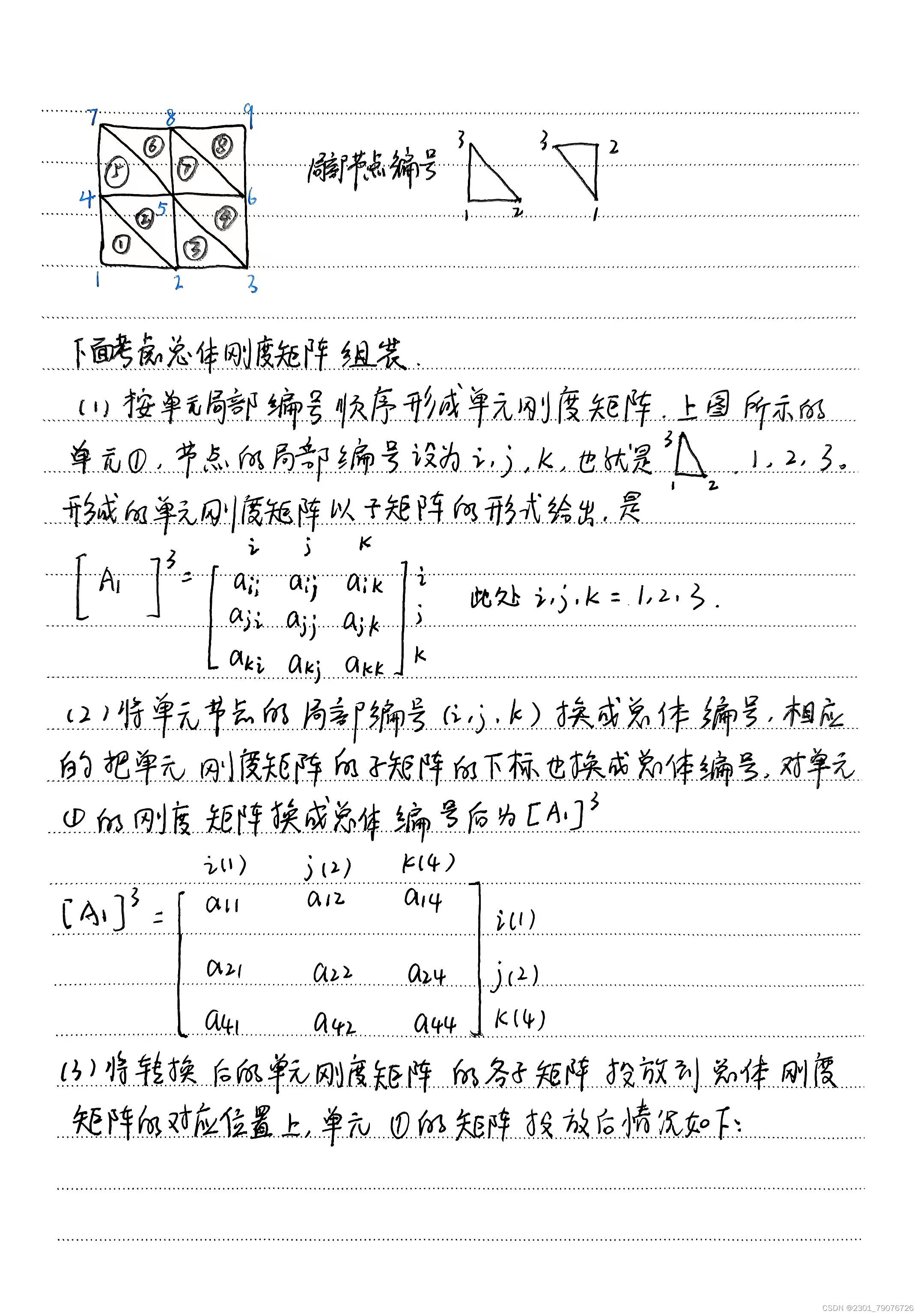 有限元单元刚度矩阵集成总刚度矩阵的原理_单元集成矩阵-CSDN博客