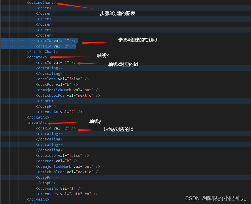 Java 绘制excel折线图java 折线图 Csdn博客 3367