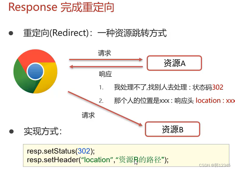 javaweb-Servlet体系结构_郭12345的博客-CSDN博客