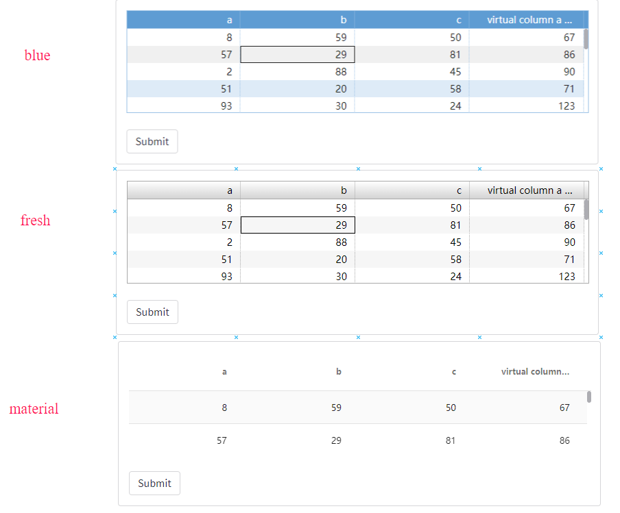 Streamlit(四) - st.dataframe-CSDN博客