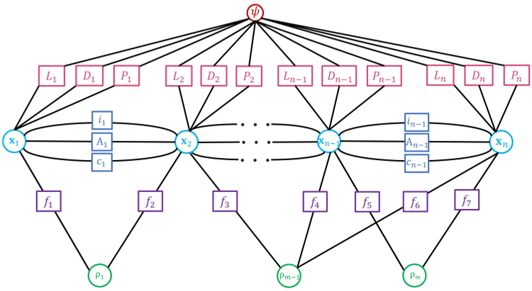 上海交大最新工作：PPP+VIO紧耦合SLAM系统P3-VINS_ppp-vins-CSDN博客