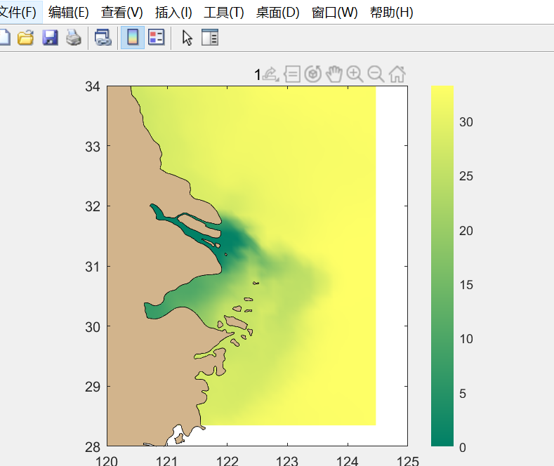 MATLAB查看nc文件方法 利用nc文件数据作图（海科绘图part2）_matlab如何在命令行展示nc文件内容-CSDN博客