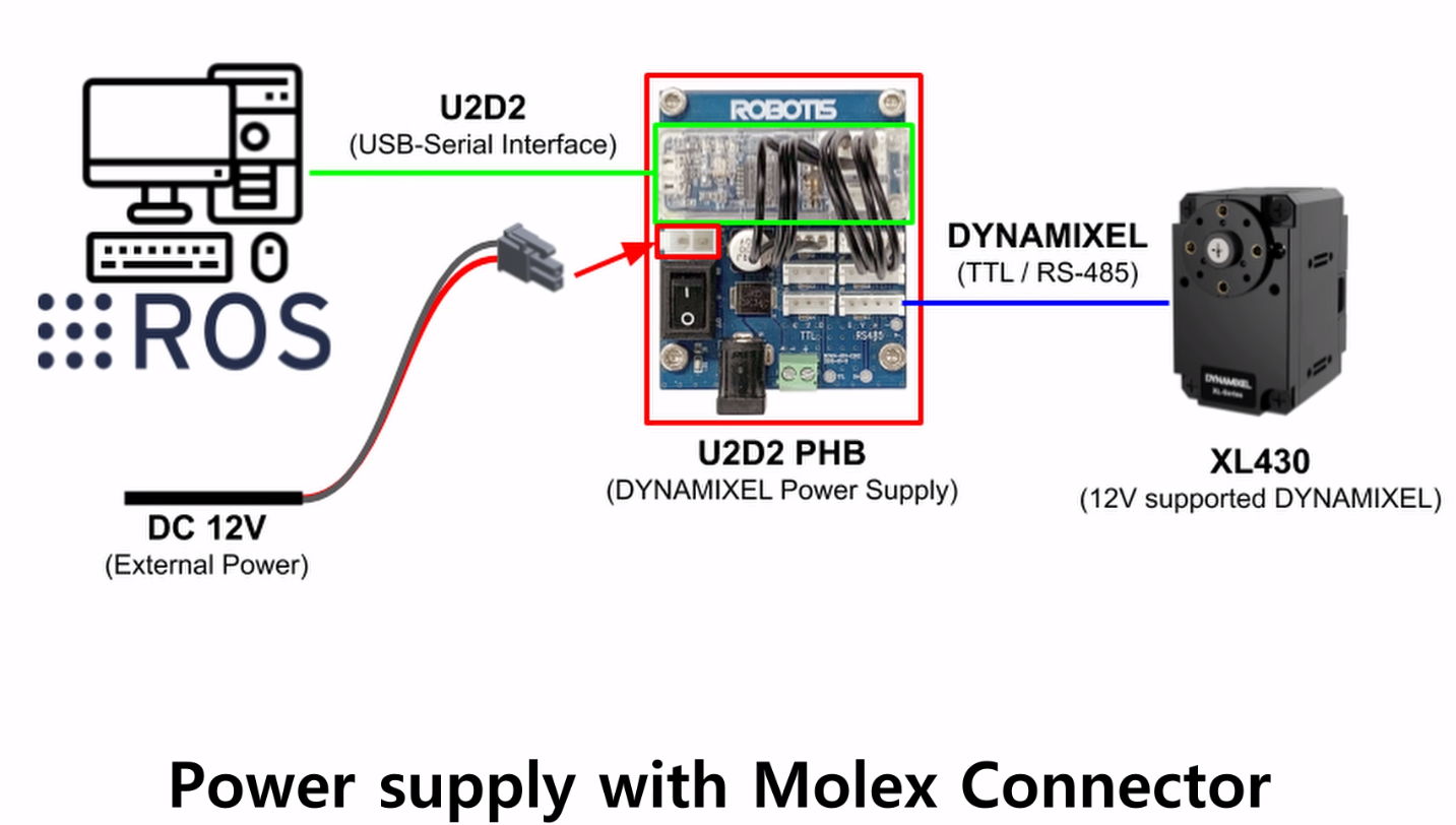 Dynamixel X系列舵机快速使用（Windows与ROS）-CSDN博客