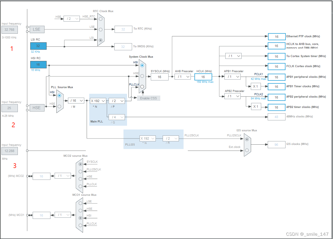 基于stm32cubemxstm32f407zgt6的hal库系列学习教程 （一）stm32cubemx初步了解application Structure