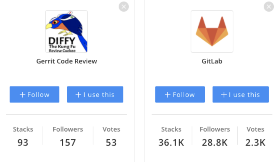 Gerrit VS Gitlab_gerrit和gitlab的区别-CSDN博客