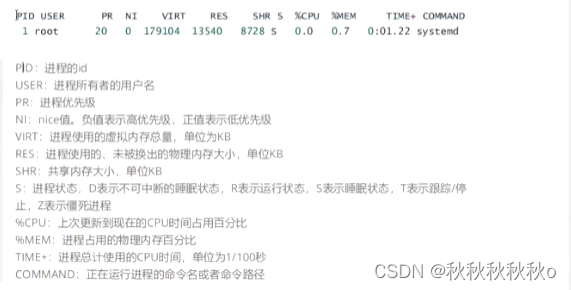 【RHCSA】管理linux软件包和进程-CSDN博客