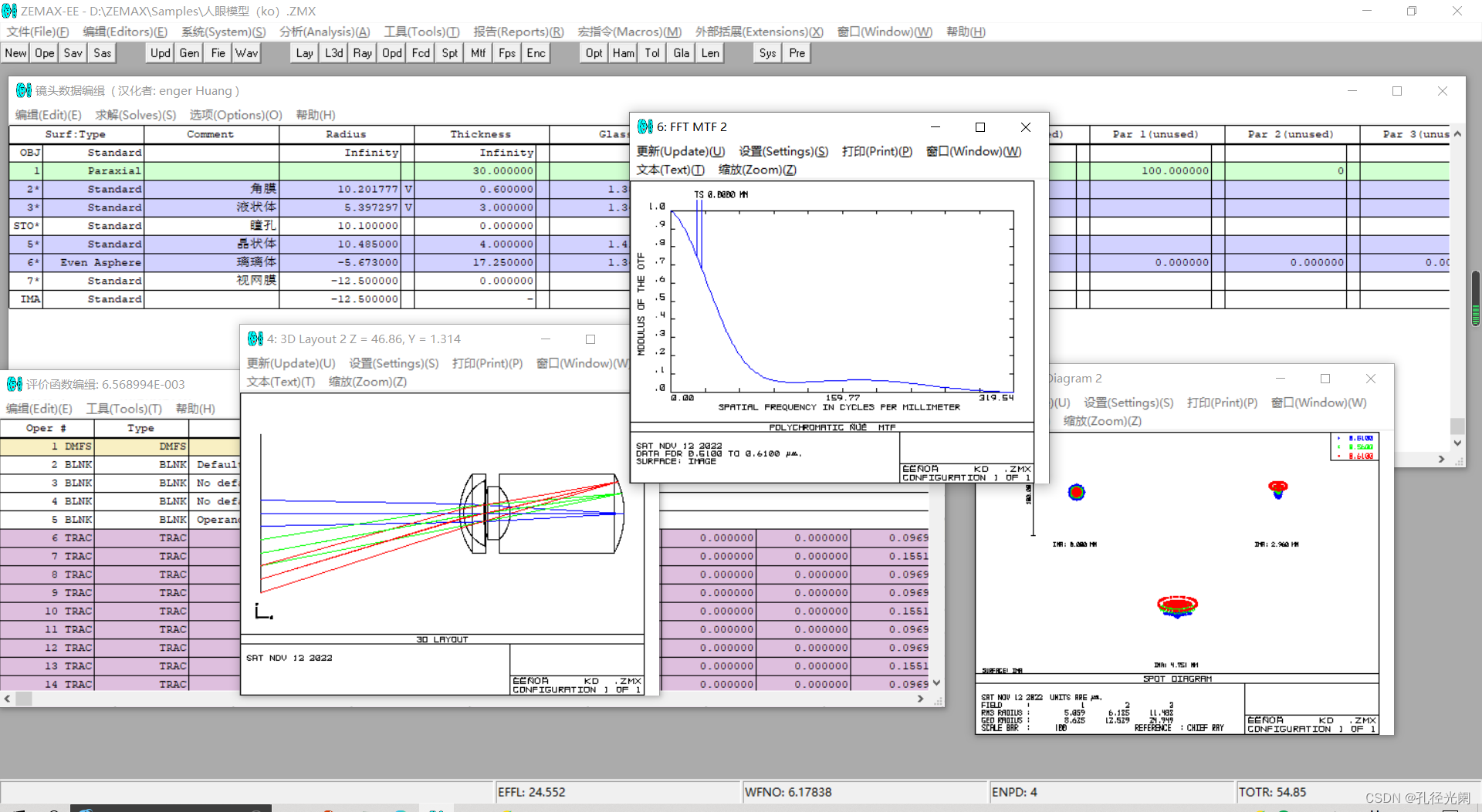 zemax-07人眼模型_zemax人眼模型-CSDN博客