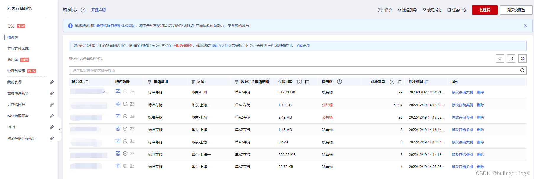华为云—OBS跨域&CDN跨域-CSDN博客