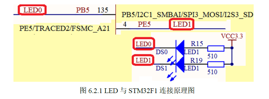 STM32CubeMX——点灯_stm32f103 cubemax亮灯-CSDN博客