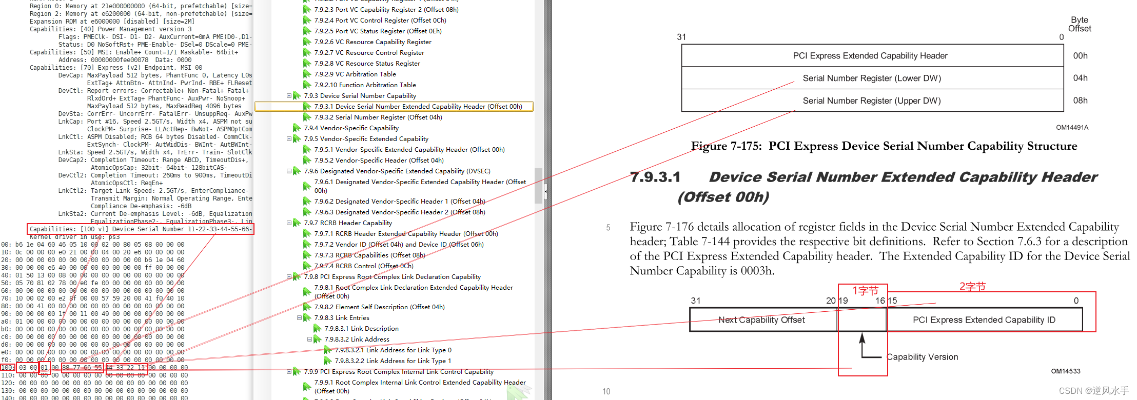 PCIE-Capability能力集协议解释_pcie capacity next-CSDN博客