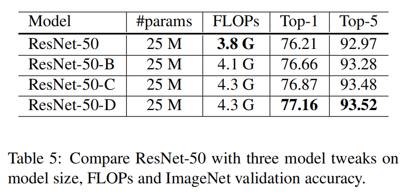 ResNet变种_resnet-b-CSDN博客