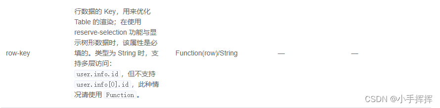 element-ui中的table里@selection-change方法执行了两次_elementui select change执行调用多次-CSDN博客