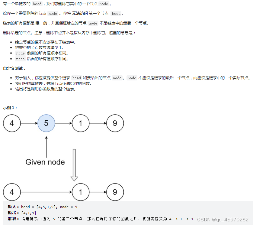 1 1链表的删除 删除链表 Csdn博客