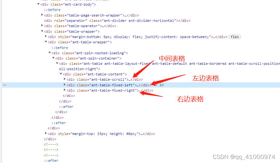 Ant Design Vue Table 表格组件错位解决vue项目中table组件固定列与正常列错位 Csdn博客