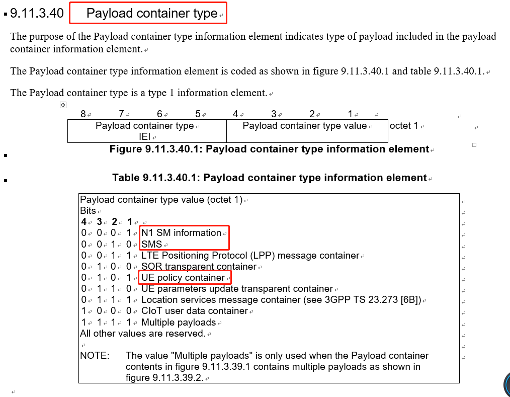 读南山耕夫笔记程_PDU会话建立流程_(1,2)_pdu session id分配规则-CSDN博客