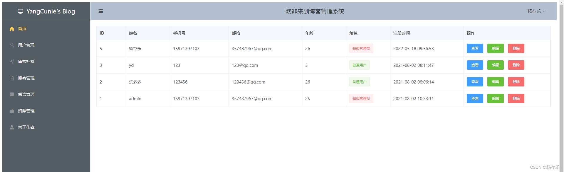Springbootvue 博客系统(九):安装axios处理跨域axios Springboot怎么配跨域 Csdn博客