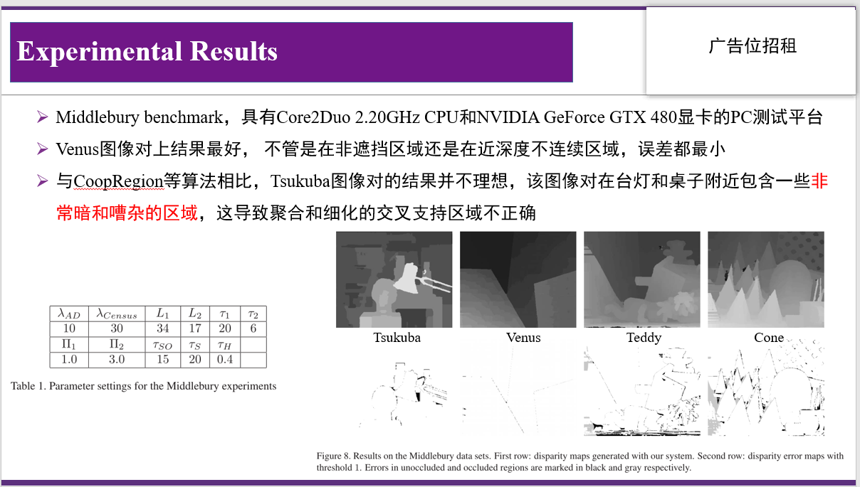 【立体匹配论文阅读】【一】AD-Census_on building an accurate stereo matching system on -CSDN博客