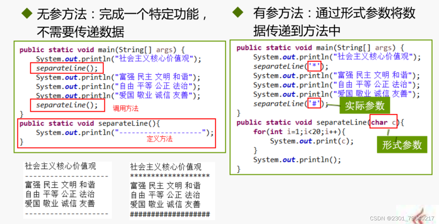 Java基础知识梳理与基本语法（有例子）java基础语法大全 Csdn博客