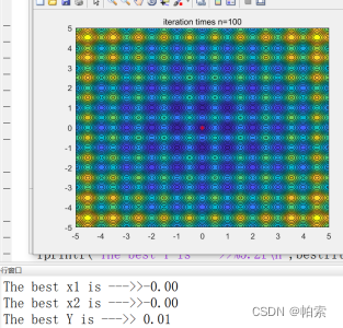 用遗传算法求解Rastrigin函数的最小值问题-CSDN博客