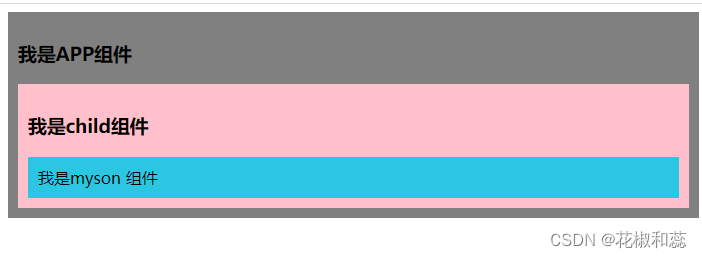 【vue2】Vue Portal 和【vue3】Teleport-CSDN博客