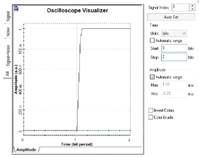 OptiSystem器件学习（一）-CSDN博客
