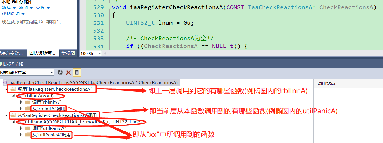 C--5--VS2008调试方法全面总结--让断点调试得心应手_vs2008怎么查看调试结果-CSDN博客