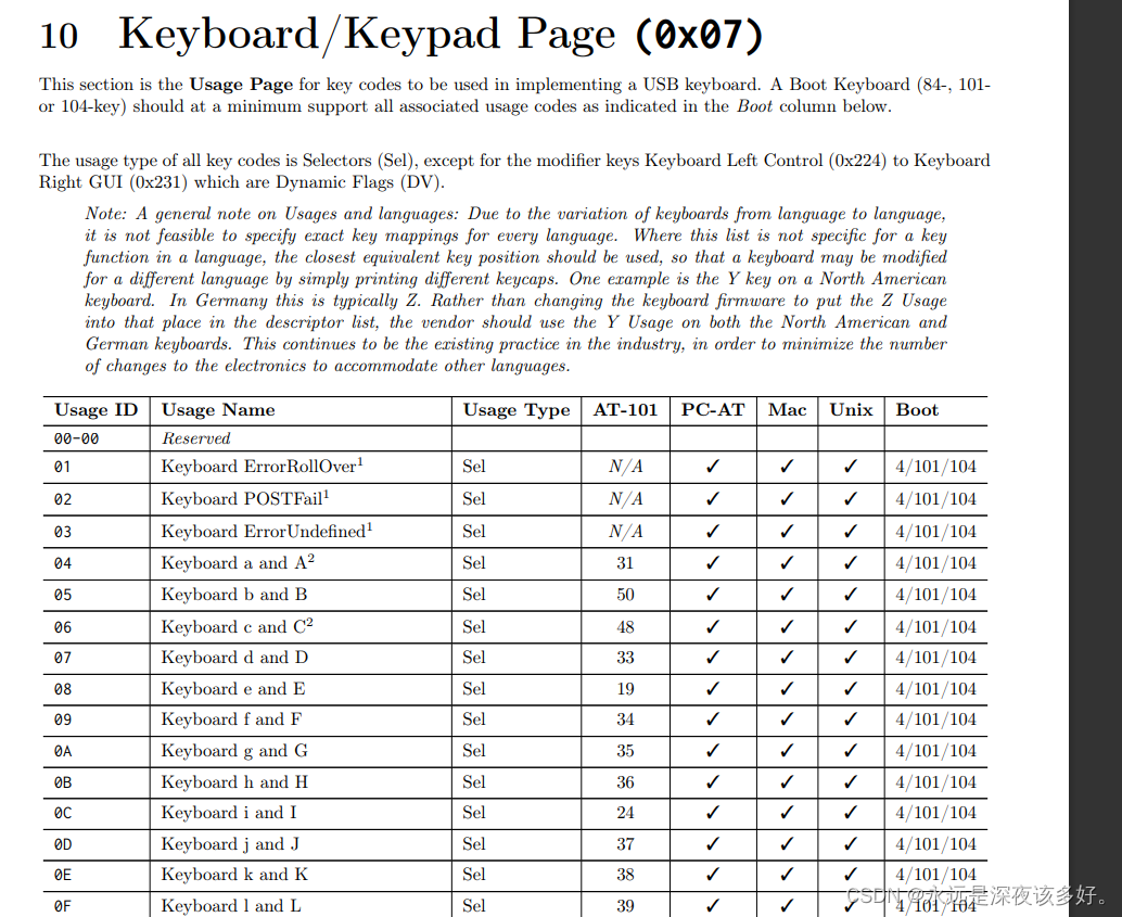 XCTF-ms0_01-CSDN博客