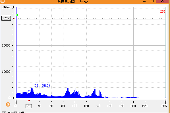 halcon 图像灰度及灰度直方图_hal 灰度-CSDN博客