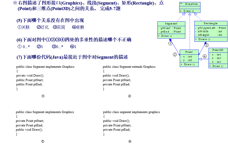 【uml】uml基础教程之用例图与类图根据用例图设计类图 Csdn博客