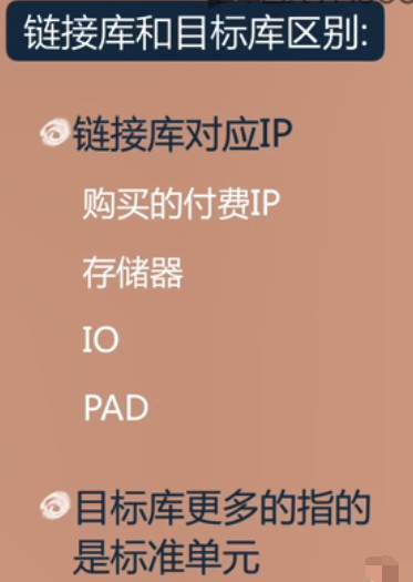 Synopsys逻辑综合及DesignCompiler的使用_design compiler-CSDN博客