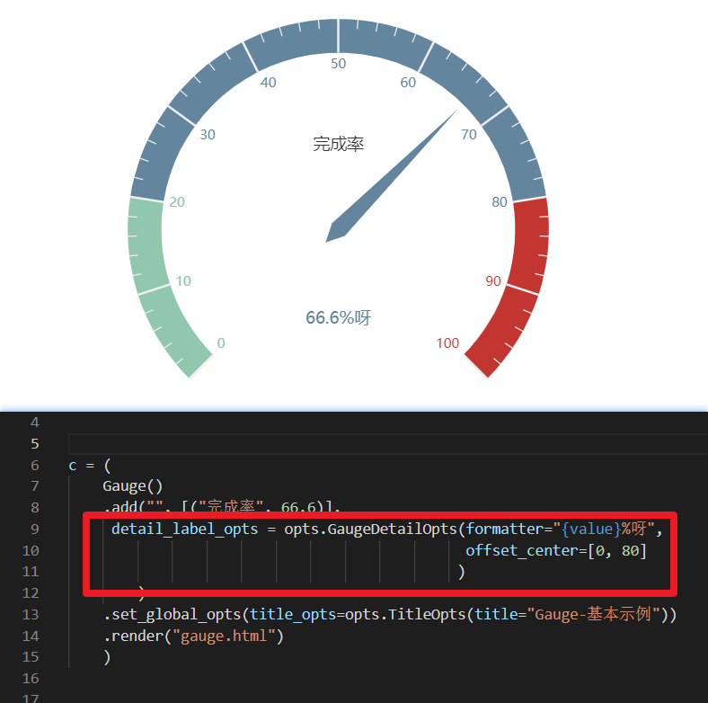 【pyecharts 1.X】仪表盘 Guage 的详细使用指南（建设中）_gauge title-CSDN博客
