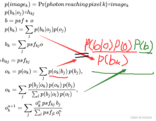 Lucy-Richardson去模糊法（简单直白的个人理解）-CSDN博客