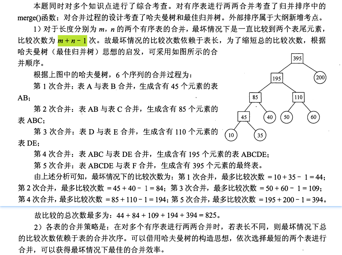 408数据结构历年真题408数据结构真题 Csdn博客