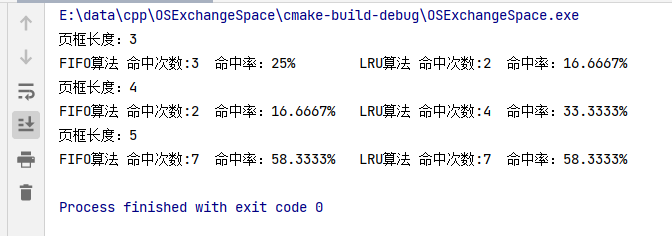 操作系统页面置换算法（FIFO、LRU、OPT）_fifo页面置换算法怎么算-CSDN博客