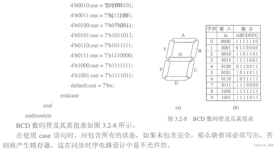 Verilog基础（六）verilog多次调用同一模块 Csdn博客