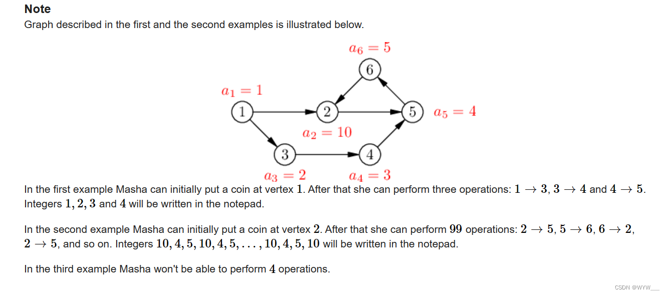 D. Toss a Coin to Your Graph...(二分 + 拓扑排序)-CSDN博客