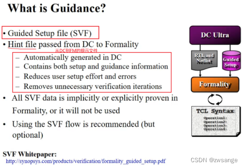 第二十课：形式验证基本原理及流程-CSDN博客