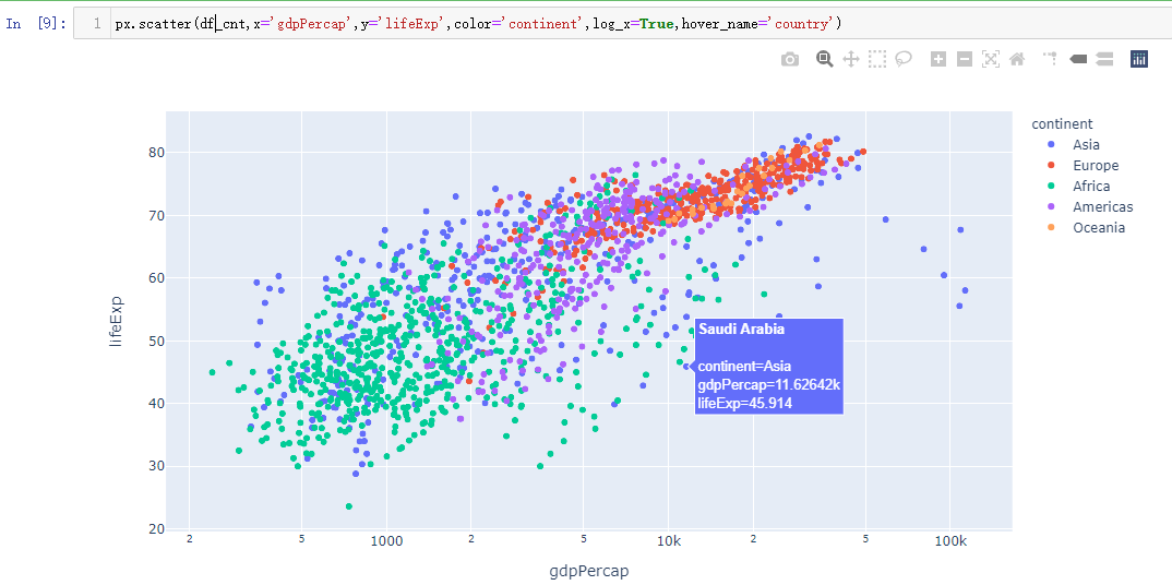 【数据分析师---数据可视化】第二章：plotly绘图进阶篇（地图可视化，动态数据可视化）_plotly 画地图-CSDN博客