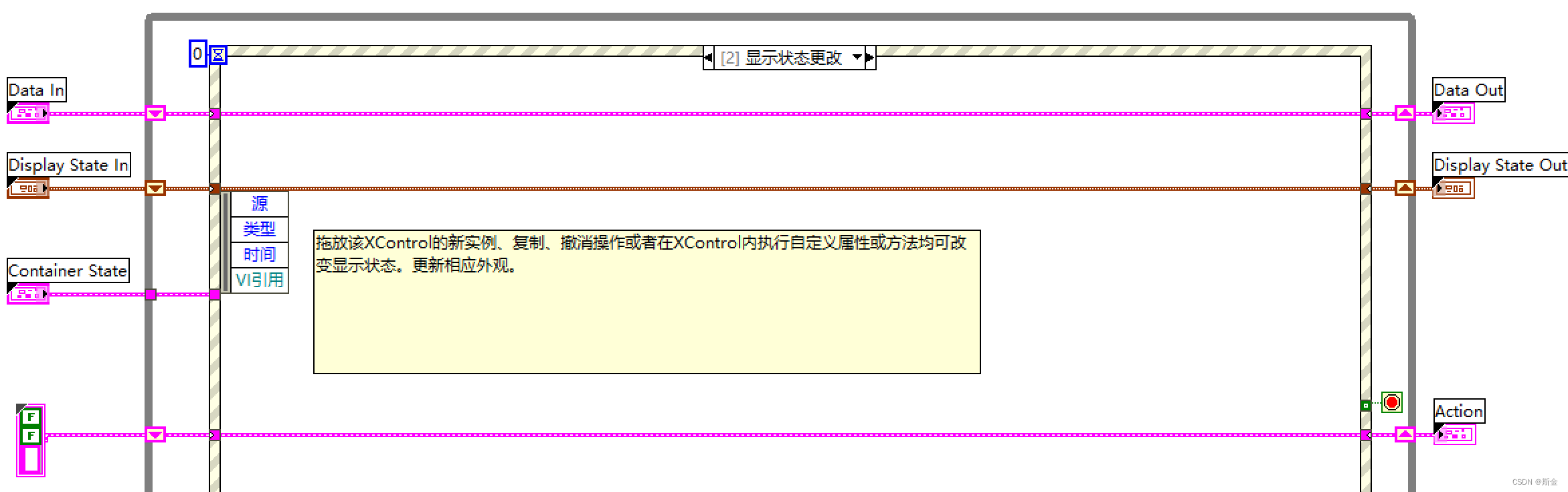 LabVIEW代码复用-XControl-CSDN博客