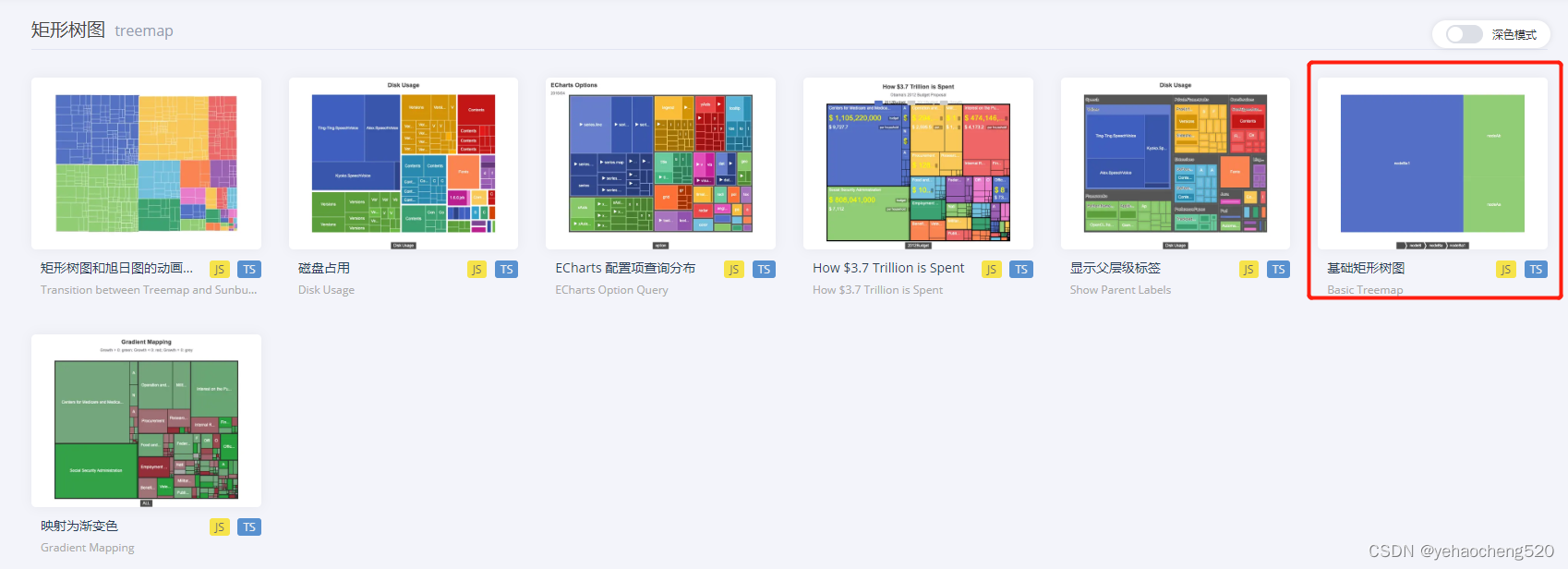 echarts——基础矩形图的使用——基础积累_echarts矩形图-CSDN博客