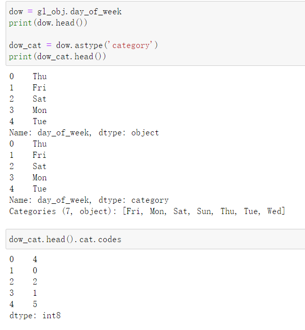 Pandas大数据处理技巧pandas 处理大数据 Csdn博客