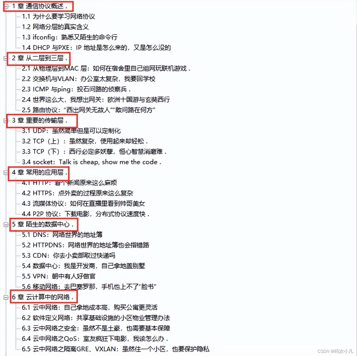 Alibaba永远滴神!阿里顶级技术官500页网络协议手记,限时开源 Csdn博客