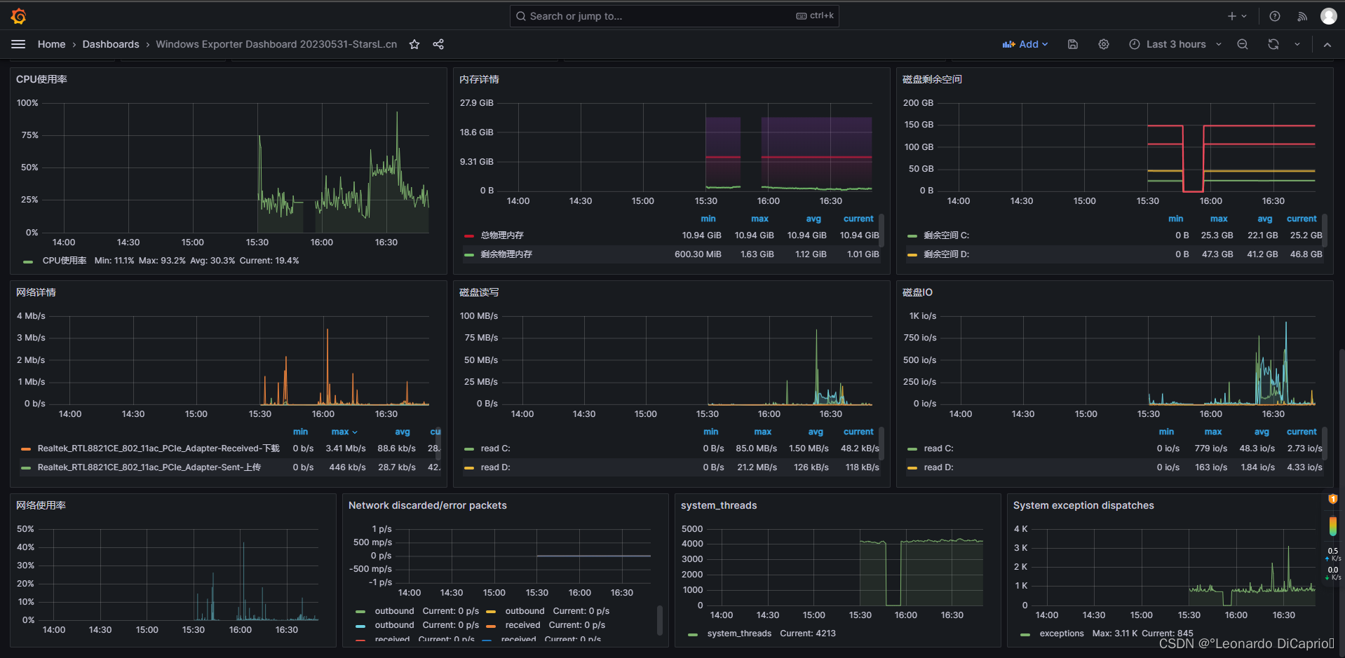 若依分离版搭建Prometheus+Grafana+Exporter_若依接入prometheus-CSDN博客