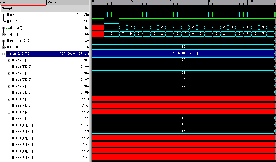 【VCS】（3）Post-processing with VCD+ files_vcdplusfile-CSDN博客